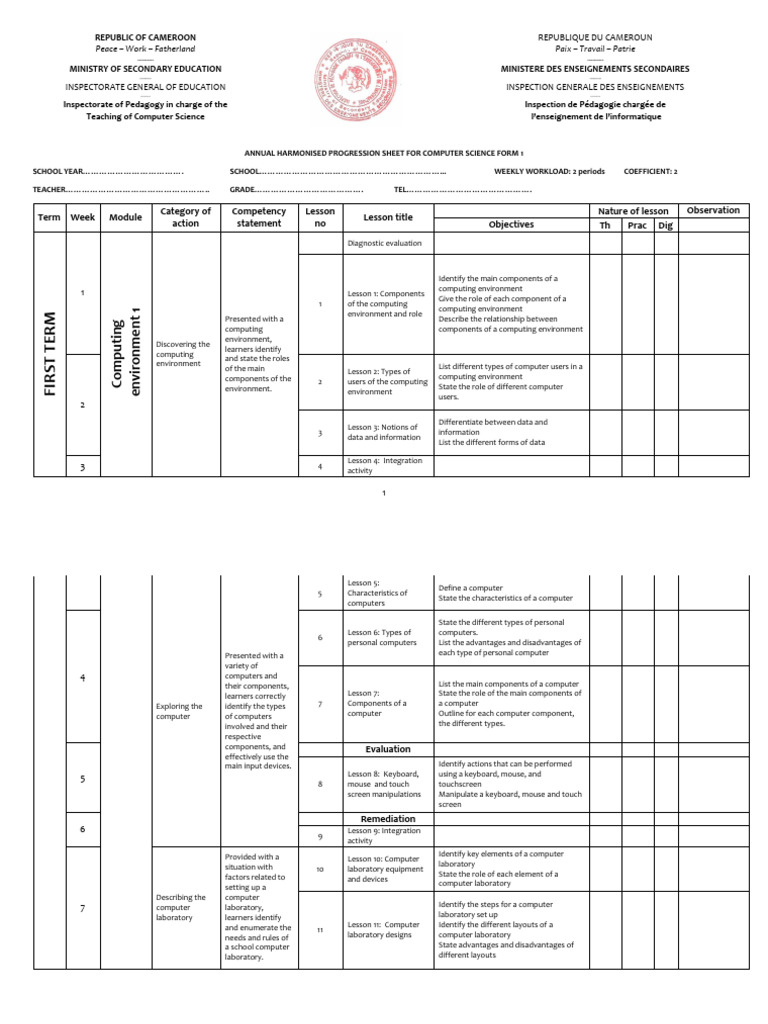 National Progression sheet for Form 1 | PDF