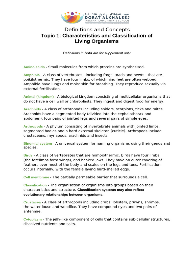 Definitions - Topic 1 Characteristics and Classification of Living Organisms - CAIE Biology ...