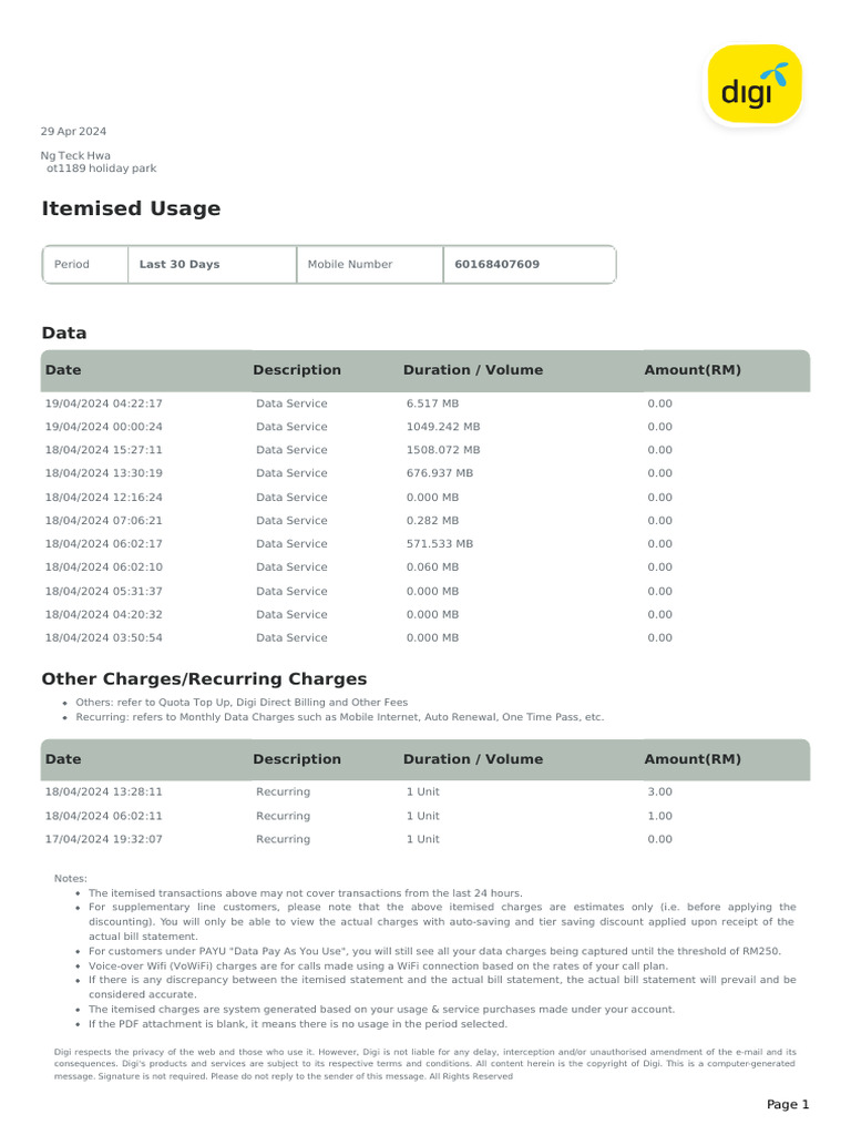 Itemised Digi Statement | PDF