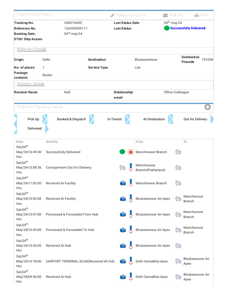 Machine Document | PDF