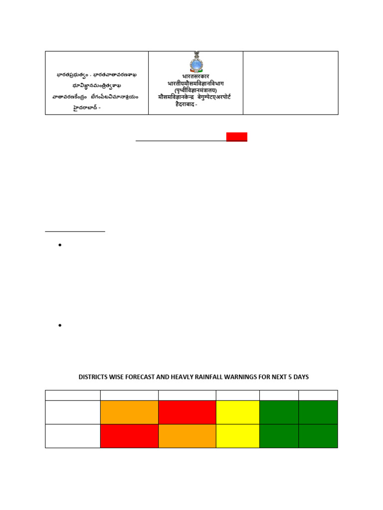 Special Weather Report BSHSHS+ ( ) 02 - 31.08.2024 - 1300 Hrs IST | PDF