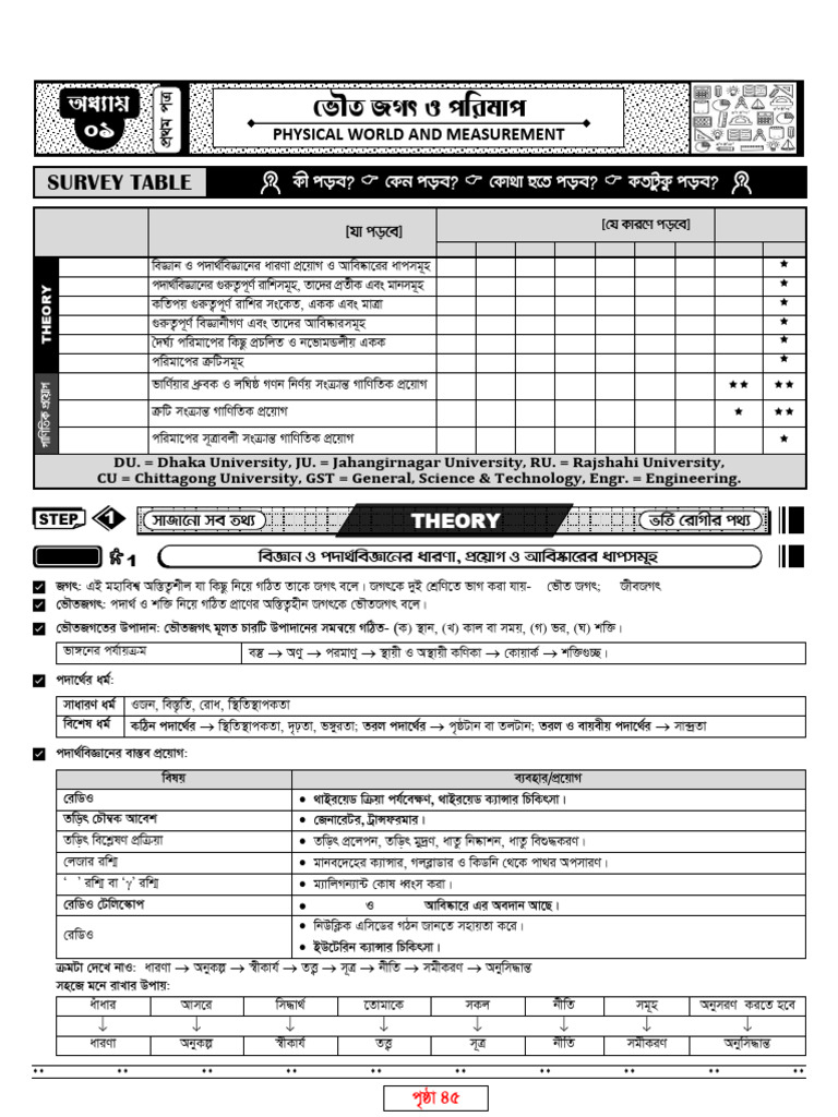 Aspect Physics | PDF