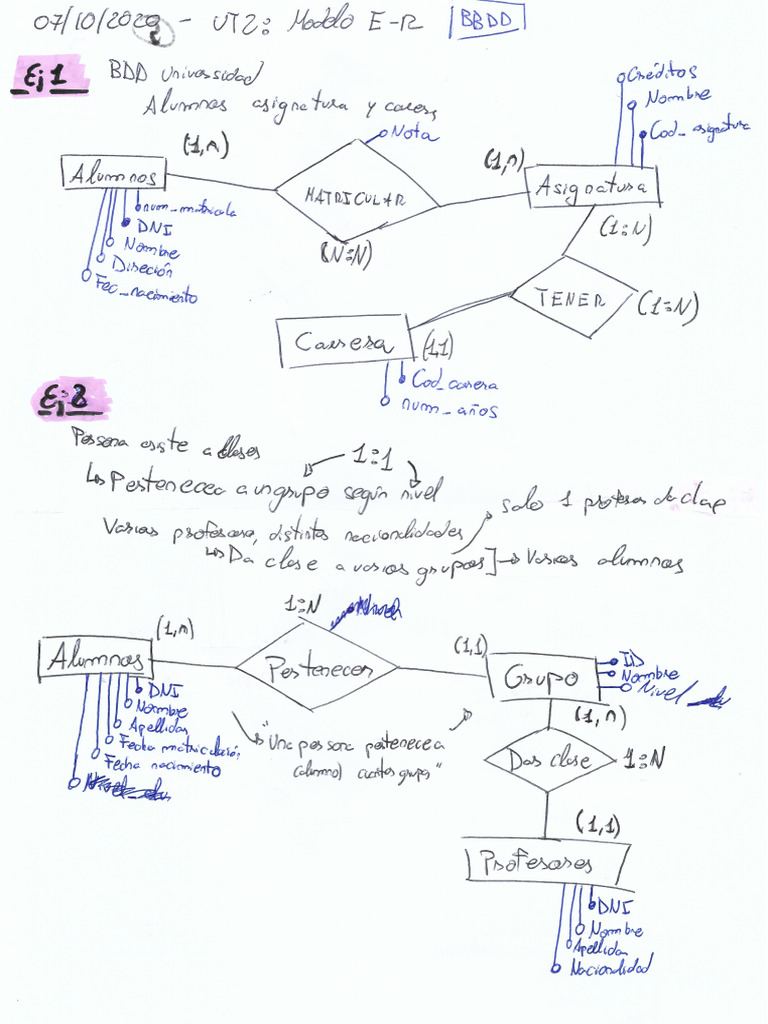 SOLUCIONES PROPUESTAS - ¡¡¡REVISAR !!! - Ejercicios Modelo ER - Pablo González - 1ASIR - GBD | PDF