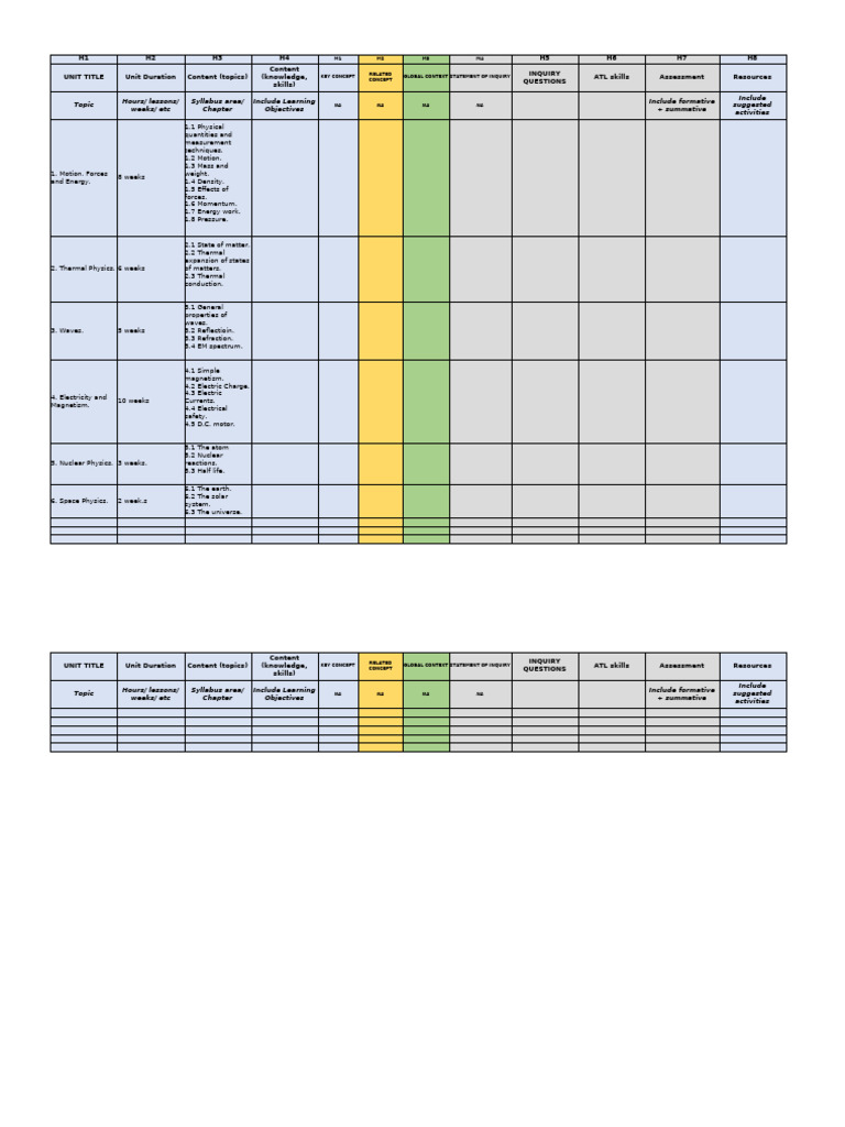 Scope And Sequence Weekly Planner Igcse Physics G9 Pdf
