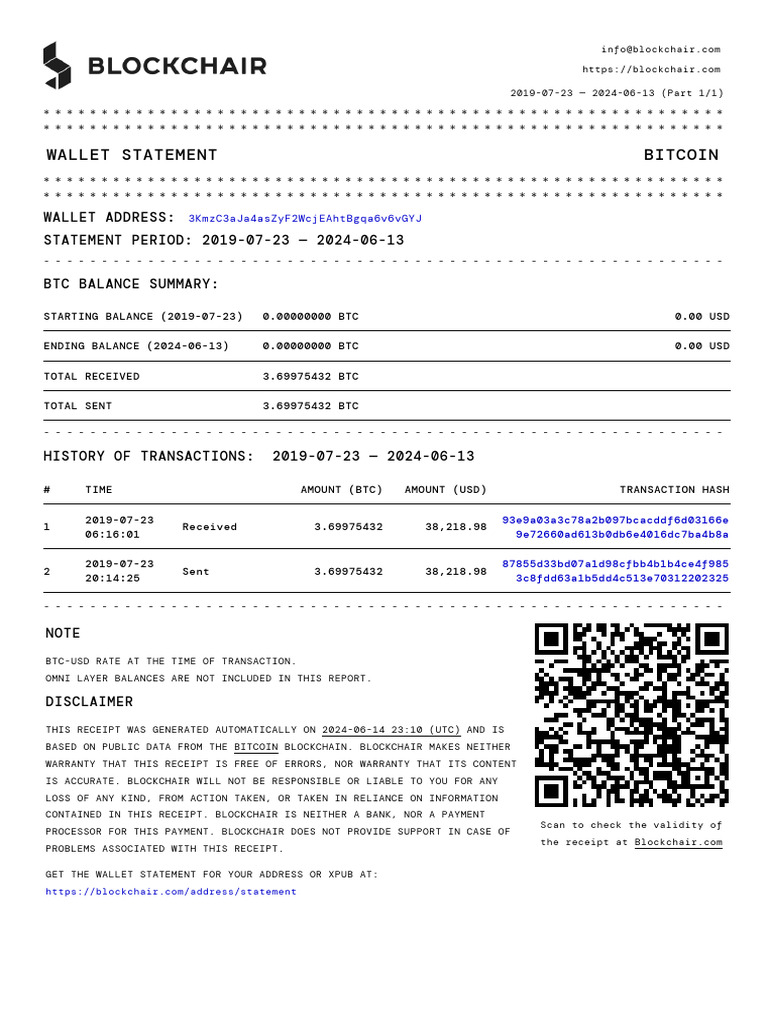 Wallet Statement 1 - 1 2019-07-23 - 2024-06-13 | PDF