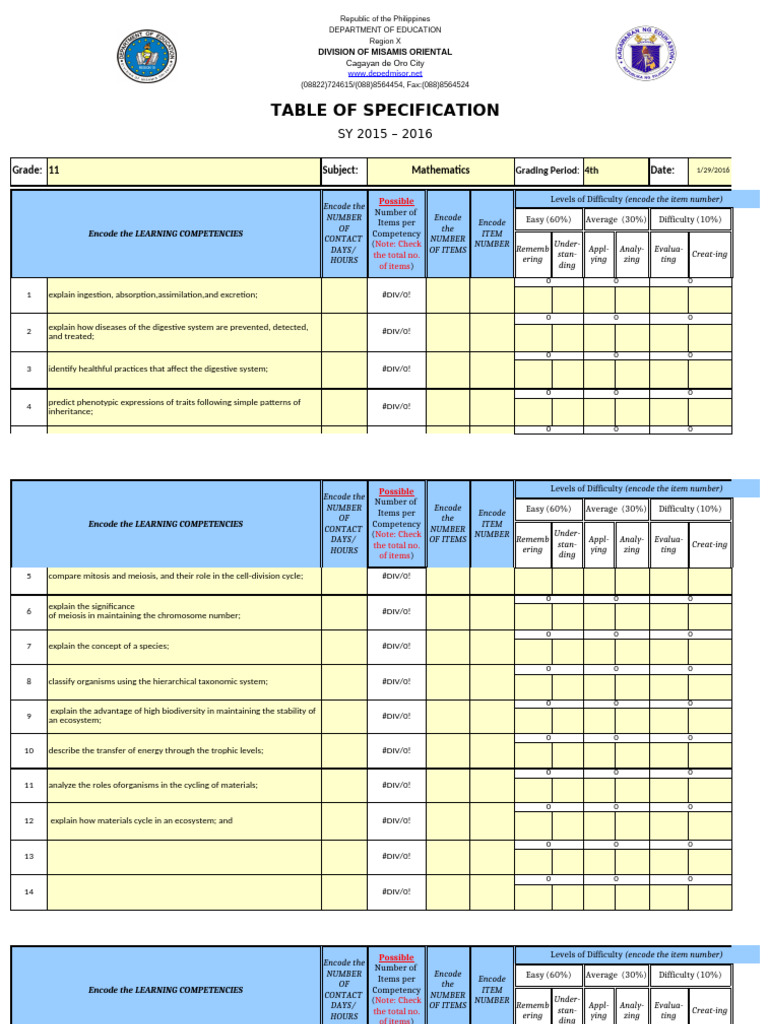 Tos Template | PDF