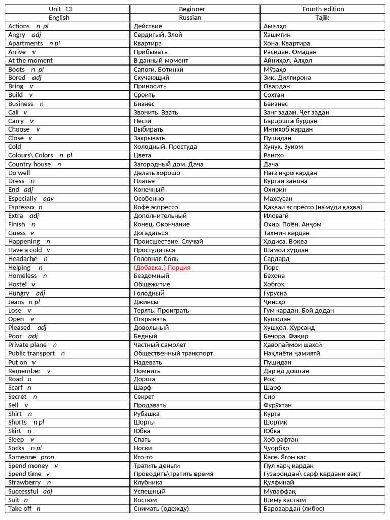 Unit 13........... 1 | PDF