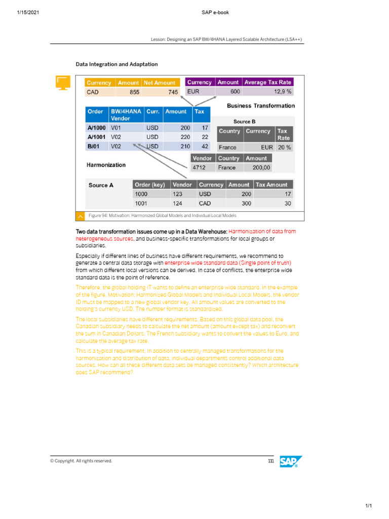 Data Integration and Adaptation: Lesson: Designing An SAP BW/4HANA ...