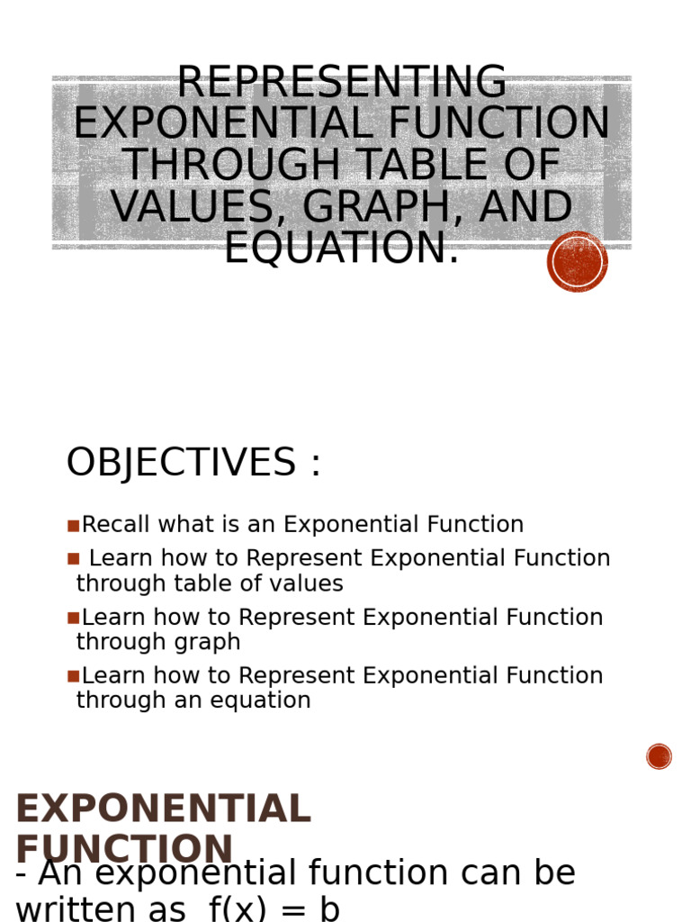 Represent Exponential Function Through Table of Values, Graph, and ...