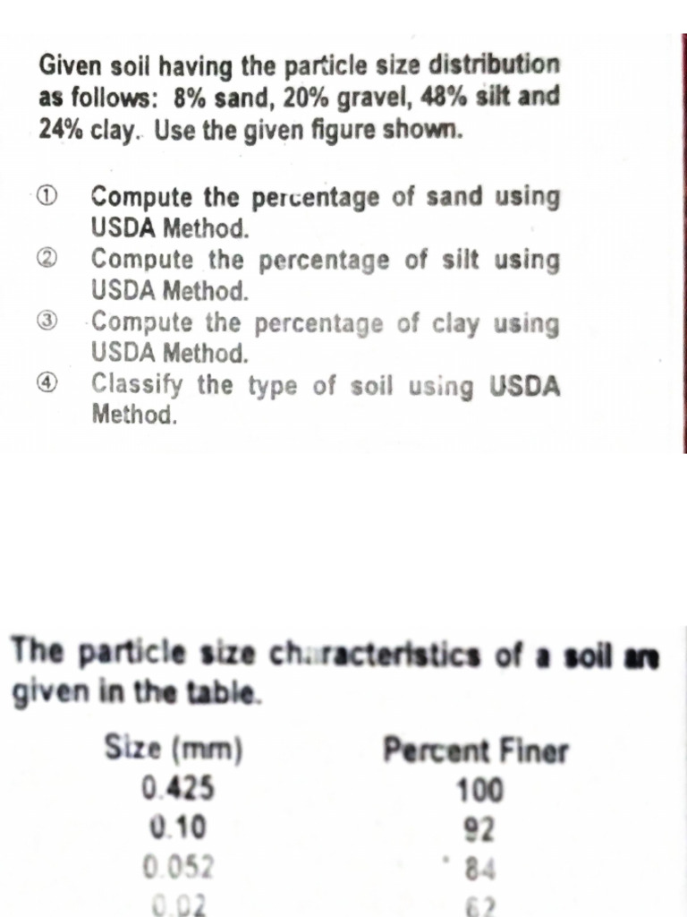 Geotech Plate3 Soil Classification | PDF