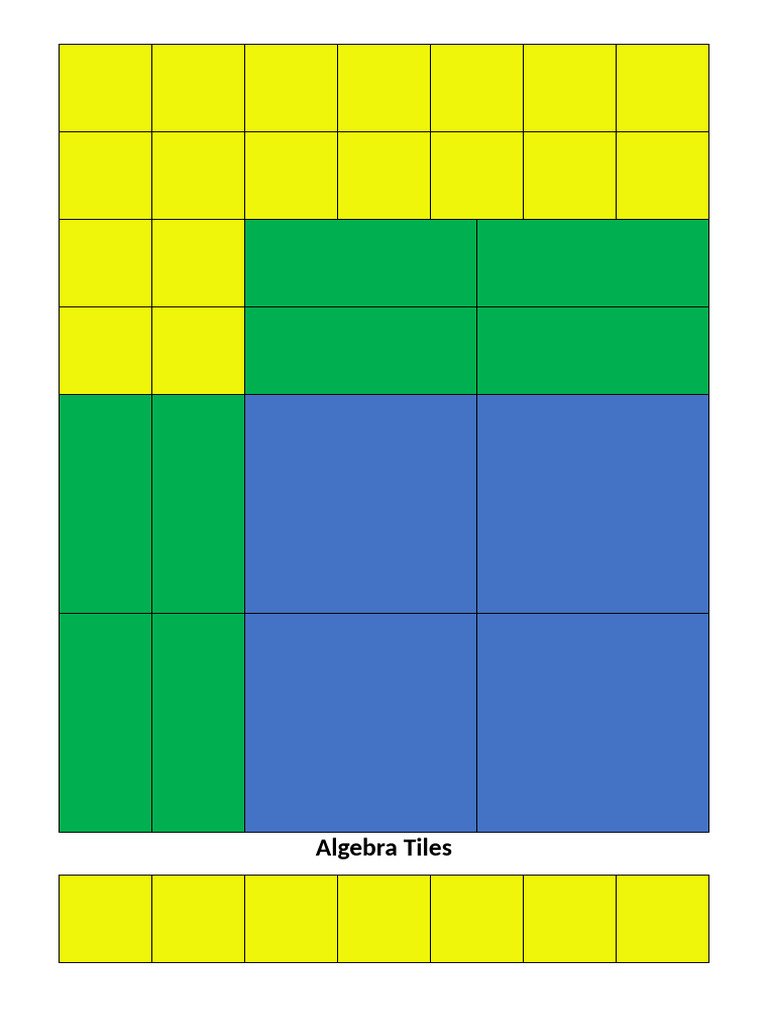 Algebra Tiles | PDF