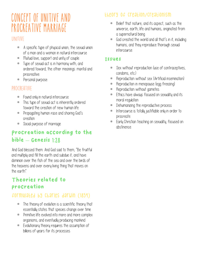 2 Concept of Unitive and Procreative Marriage | PDF | Creationism ...