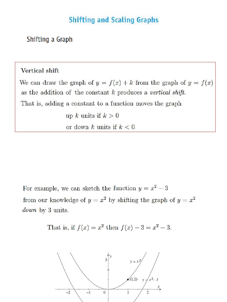 2&3.shifting and Scaling of Graph | PDF
