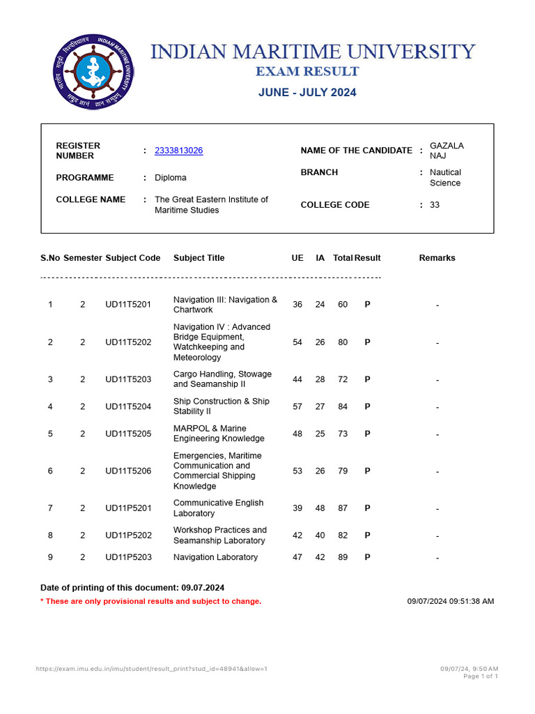 Result | PDF