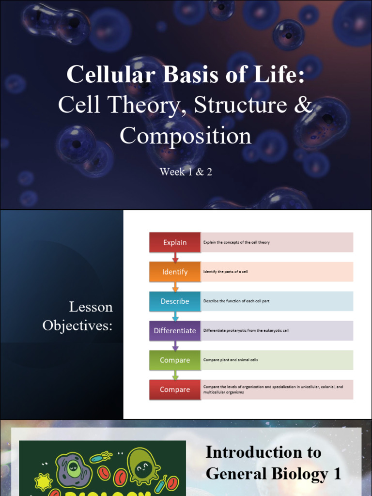 Cellular Basis of Life | PDF