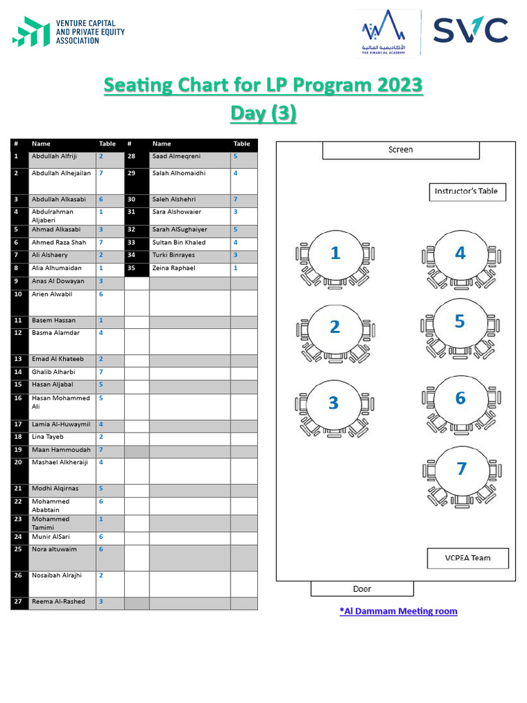 Seating Chart LP-Day (3) | PDF