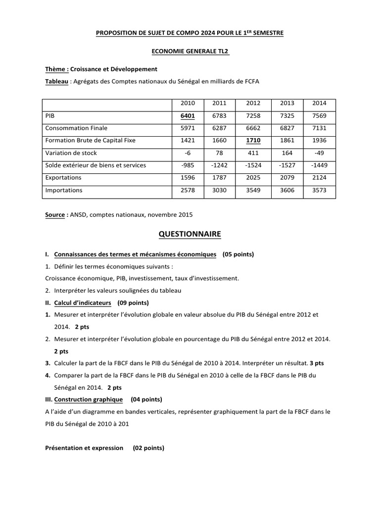 Proposition de Sujet de Compo 2024 | PDF