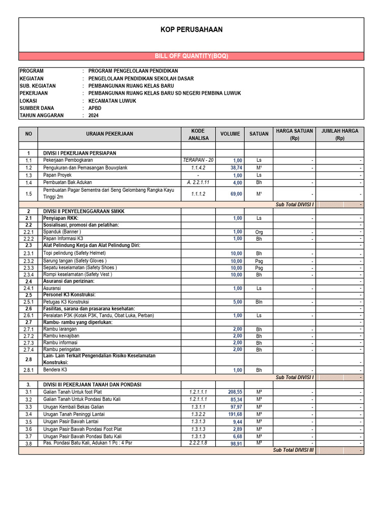 BOQ SD PEMBINA LUWUK 6 Lokal NEW REVISI OK | PDF