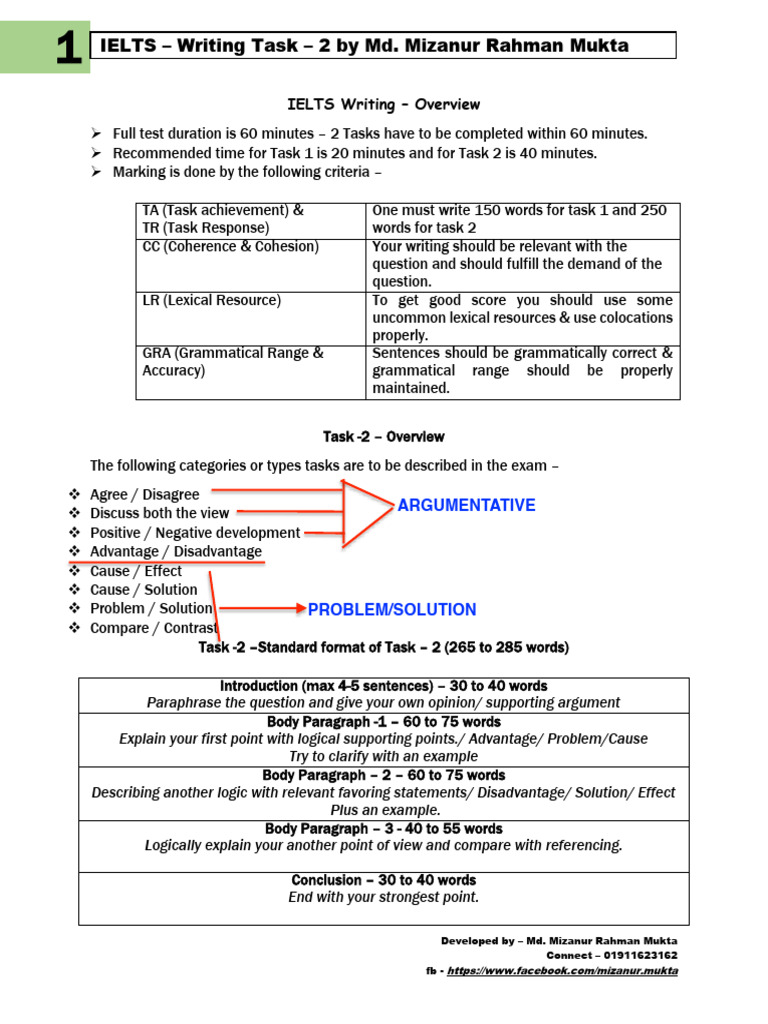 IELTS Writing Task - 2 - Complete Guide | PDF