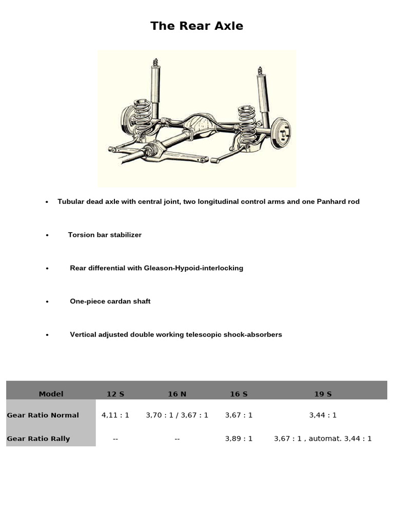 Ascona A - The Rear Axle | PDF