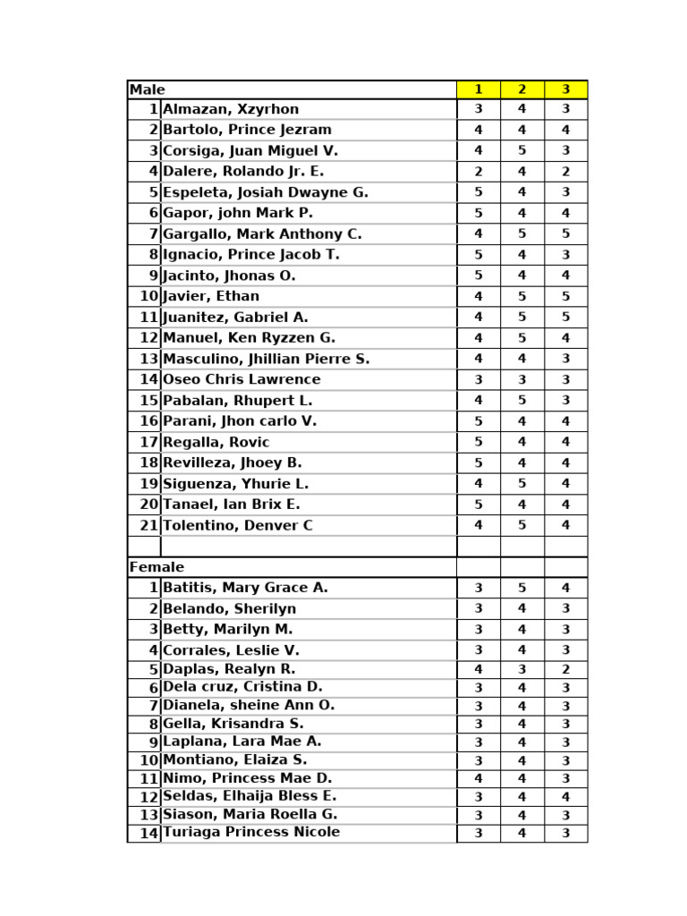 Pfa Fibonacci 2024 | PDF