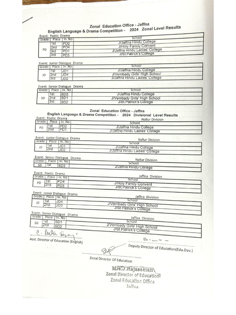 Scanned With ACE Scanner | PDF