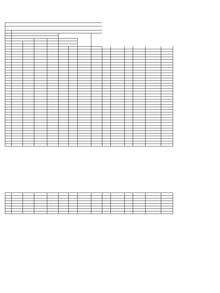 10KL Calibration Dip Chart | PDF