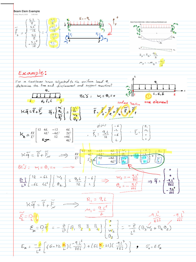 Beam Elem Example | PDF