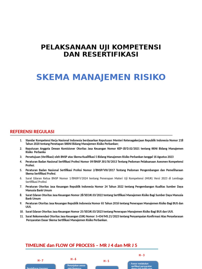 Skema SMR | PDF