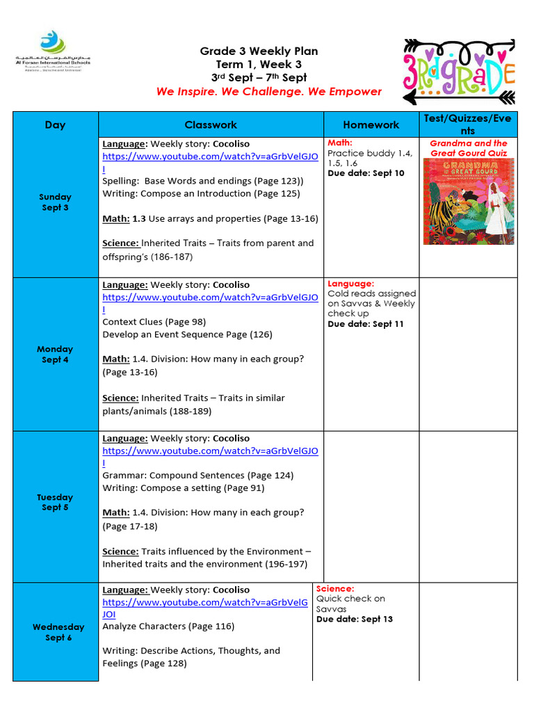 Grade 3 - Week 3 | PDF