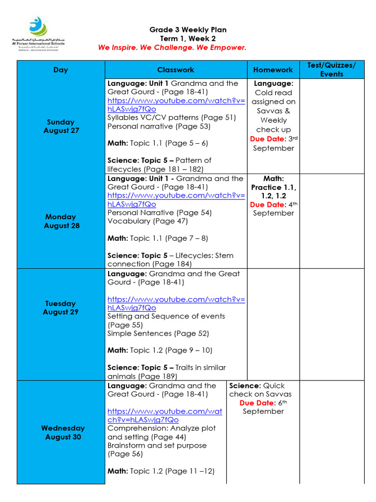 Grade 3 Weekly Plan Week 2 | PDF