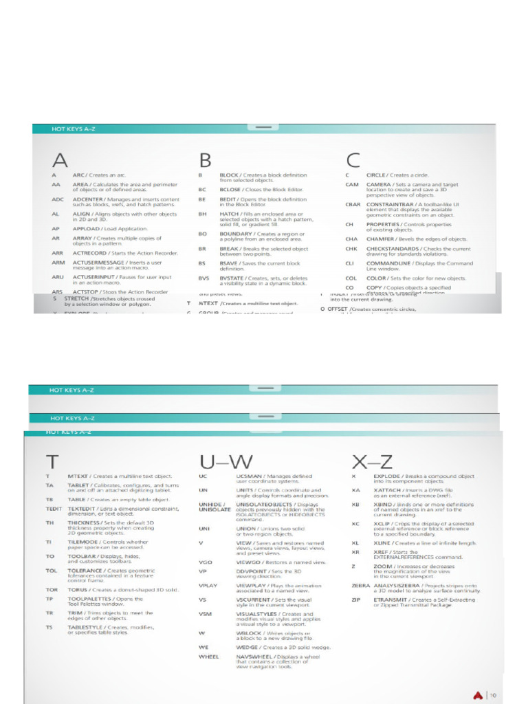 Commands Autocad | PDF