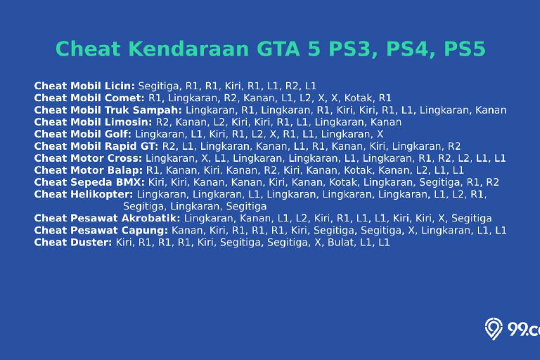 Cheat Kendaraan Gta 5 ps3 ps4 ps5.jpg | PDF