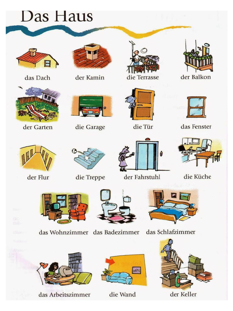 Deutsch Lernen Mit Bildern - Das Haus Wortschatz (Home Vocabulary) | PDF