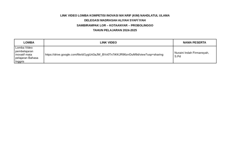 Link Video Lomba Inovasi Kompetisi Inovasi Ma. Syafi'Iyah | PDF