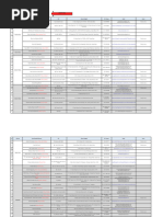 SARS Travel Logbook 2022 2023 | PDF