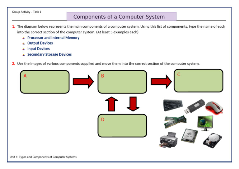 task1-main_components_of_a_computer_system | PDF