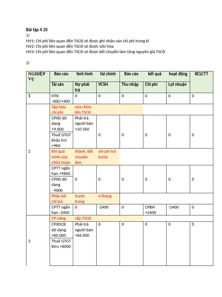 KTTC - Chương 4 Uhh | PDF