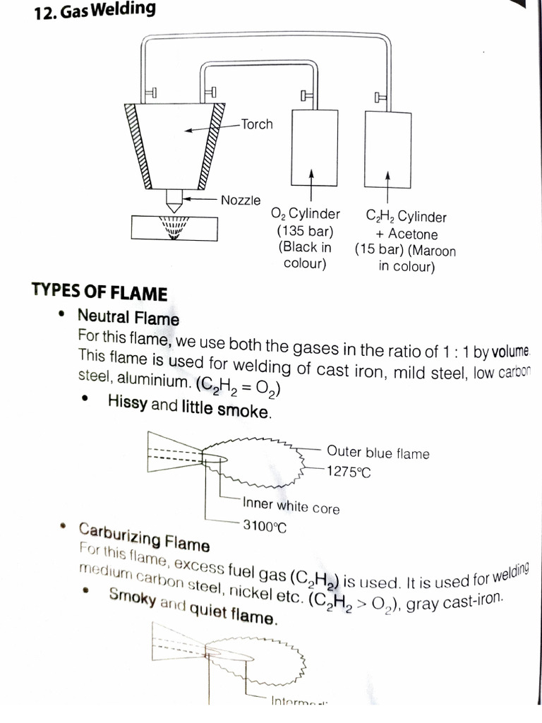 Chemical Welding | PDF