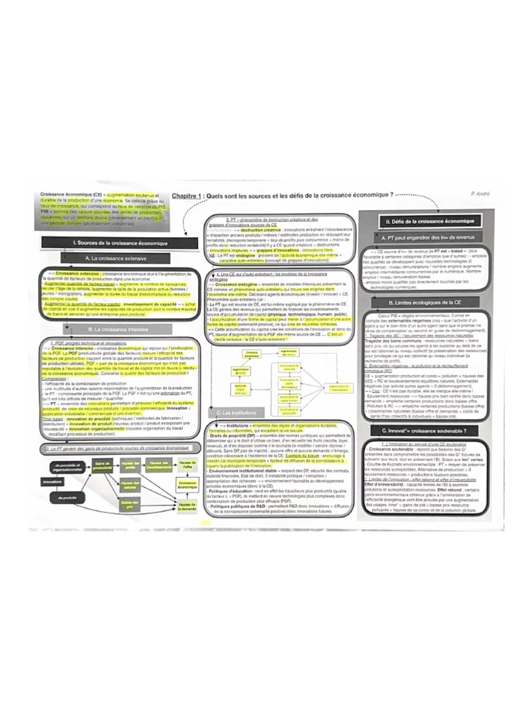 Chapitre 1 Quels Sont Les Sources Et Les Défis de La Croissance Économique .. | PDF