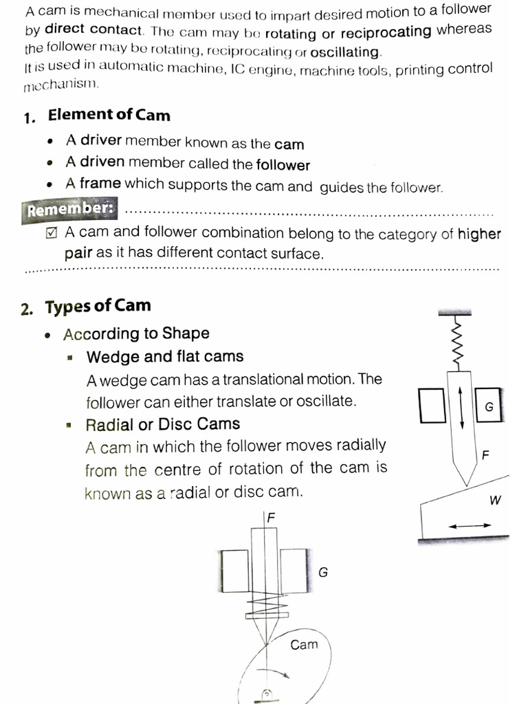 types of cam | PDF
