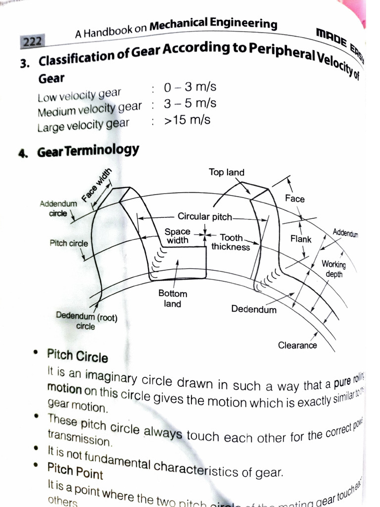 Gear Terminology | PDF