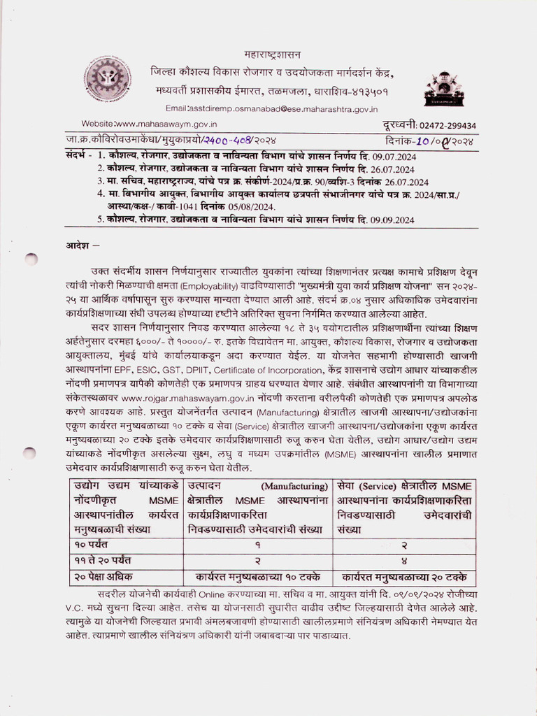 Cmykpy Order Hon - Collector. | PDF