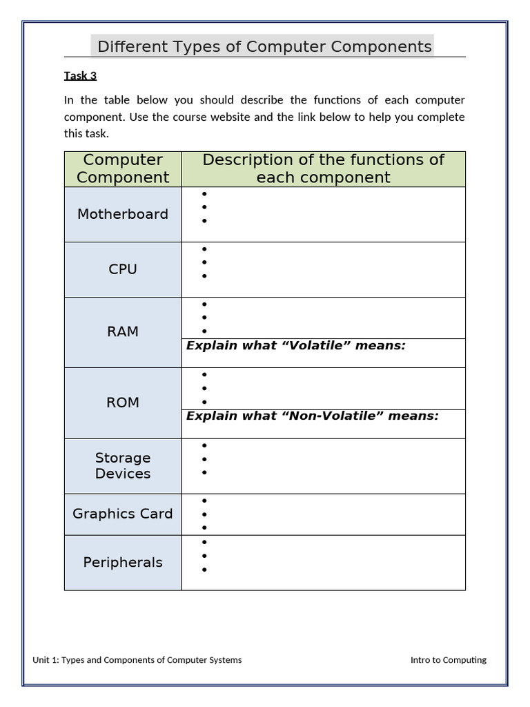 Task 3 Identifying Components | PDF