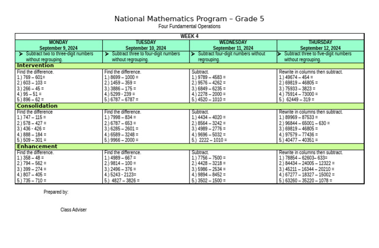 NMP Grade 5 WEEK4 | PDF
