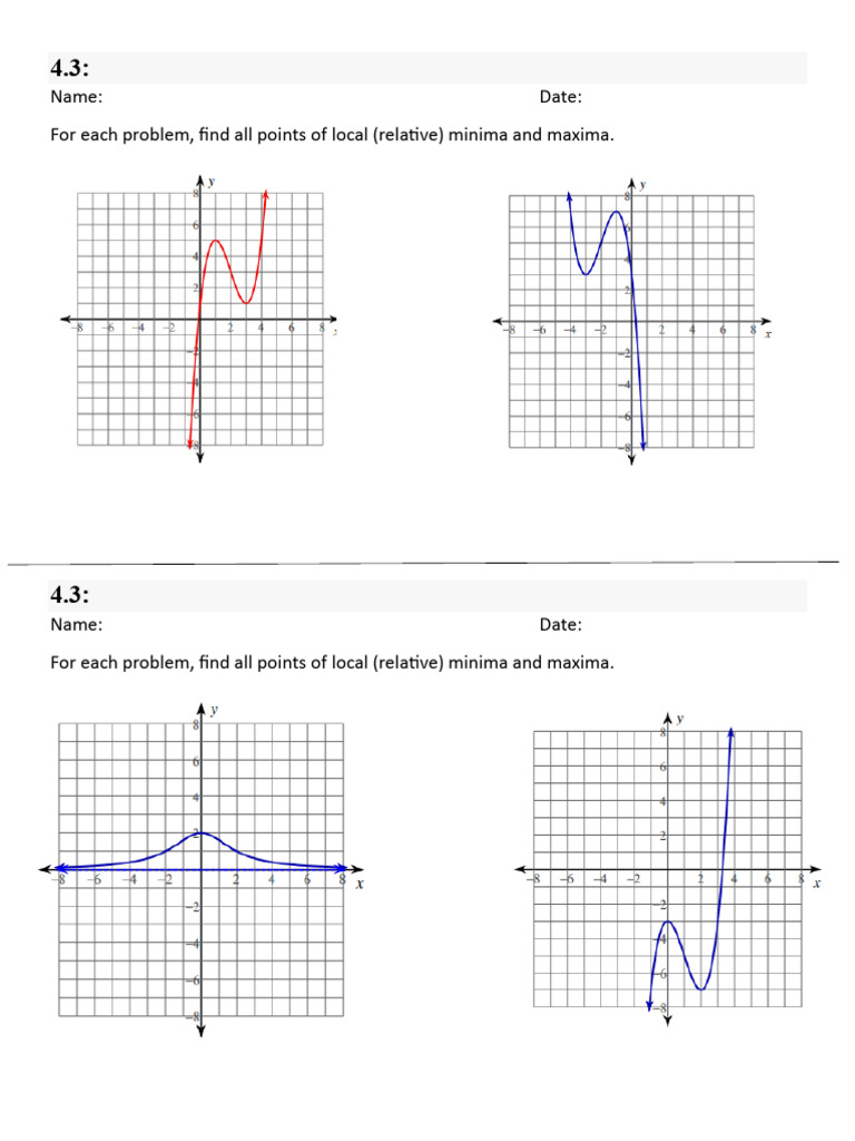 43 Maximum And Minimum Values Pdf 