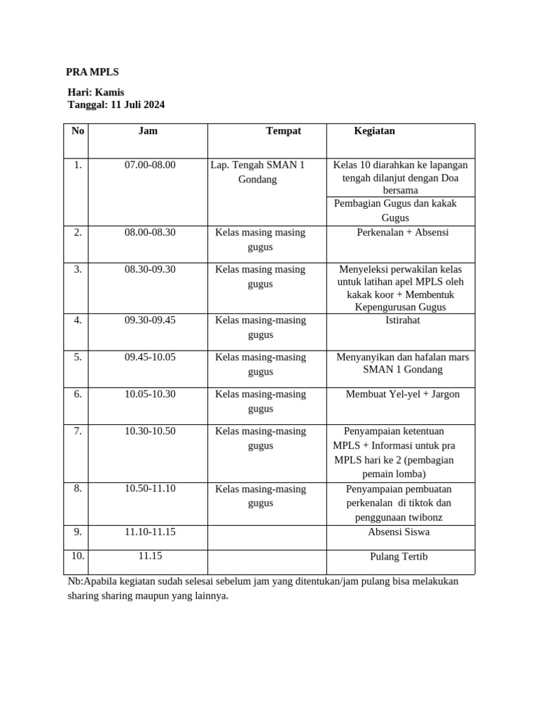 Rundown Pra MPLS 2024 Fiks | PDF