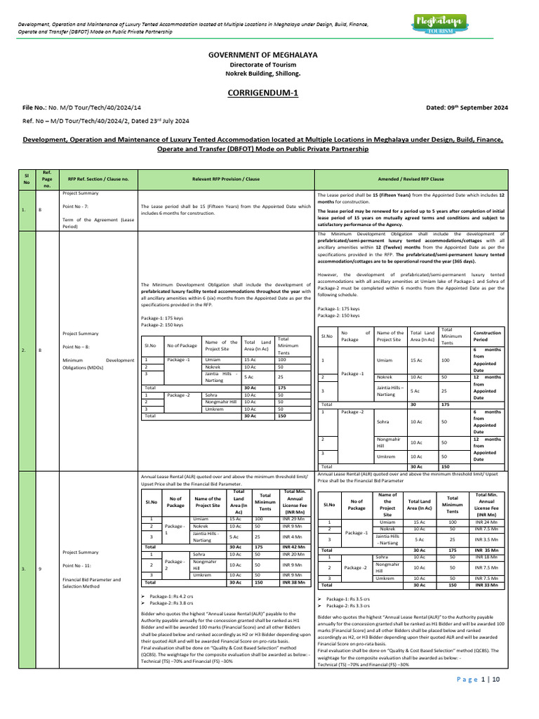 Corrigendum and Pre-Bid Queries of Tented Accomodation | PDF