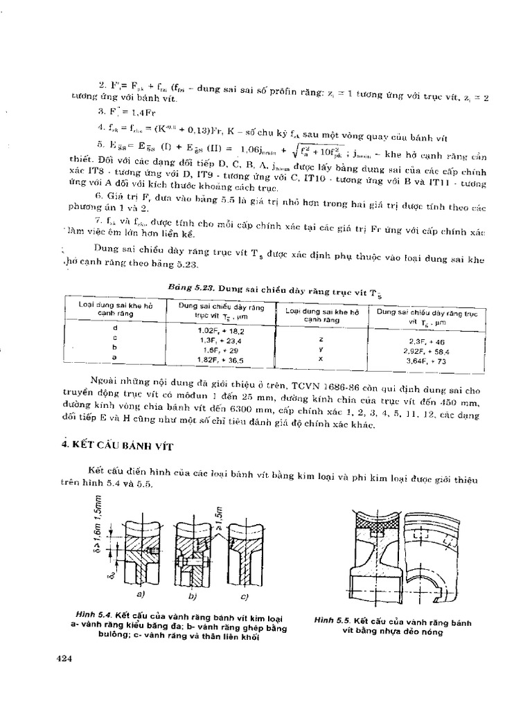 Ket Cau Banh Vit-So Tay Thiet Ke Co Khi Tap 2 - Ha Van Vui | PDF