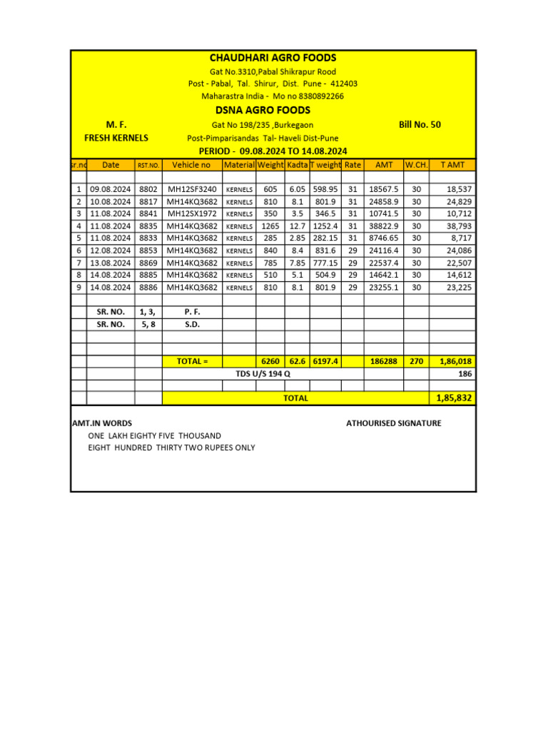 Dsna 50 | PDF